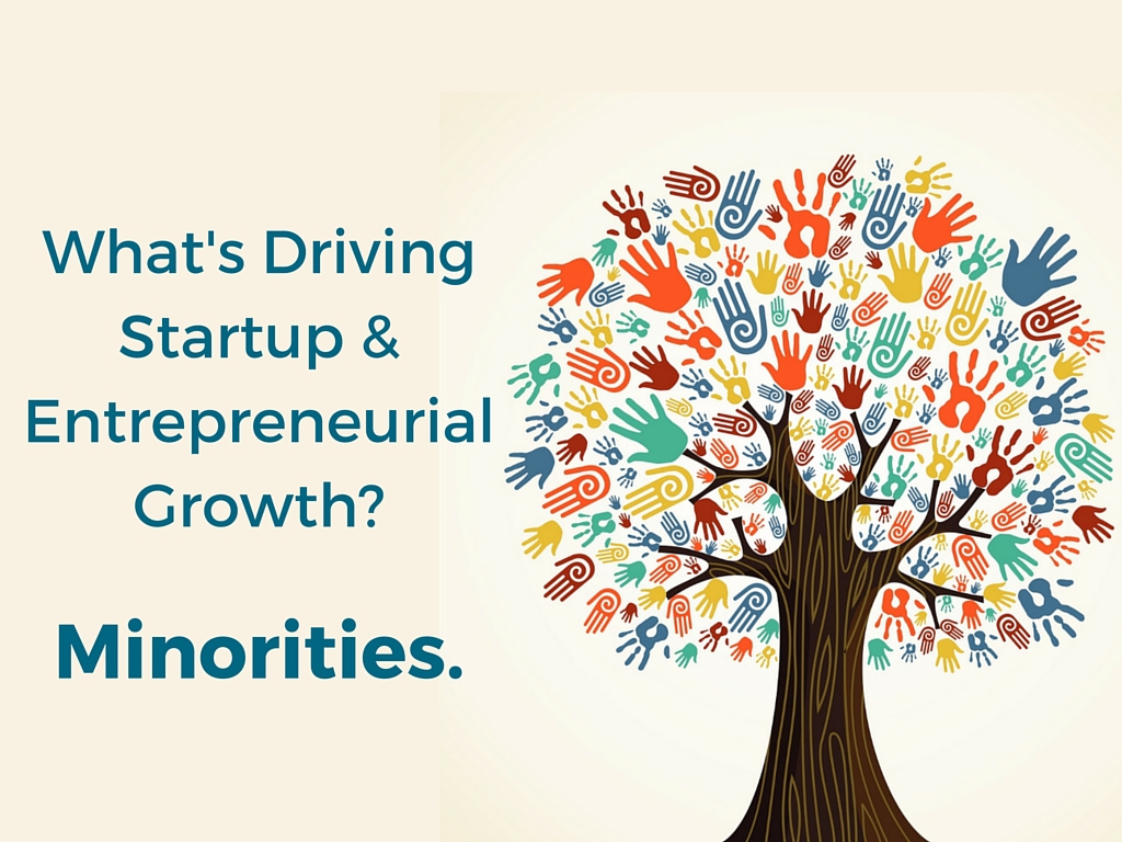 Minority Entrepreneurship Drives Small Business Growth - Ebony ...